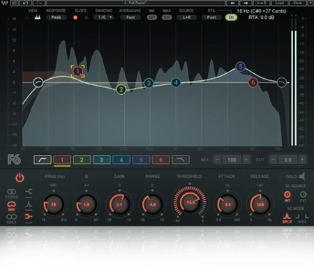 Best Waves Plugins 2021 - Clark Audio